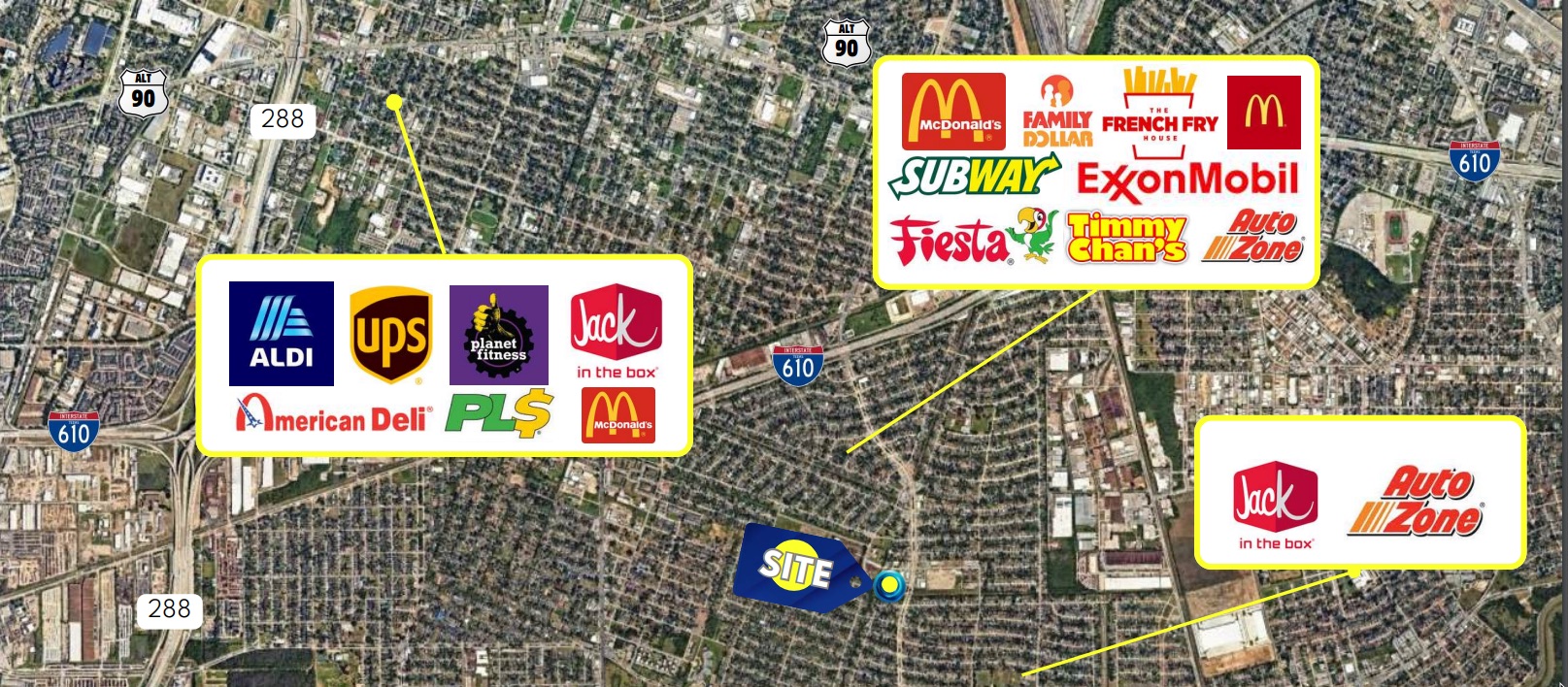 Commercial Properties For Sale & For Lease In Houston